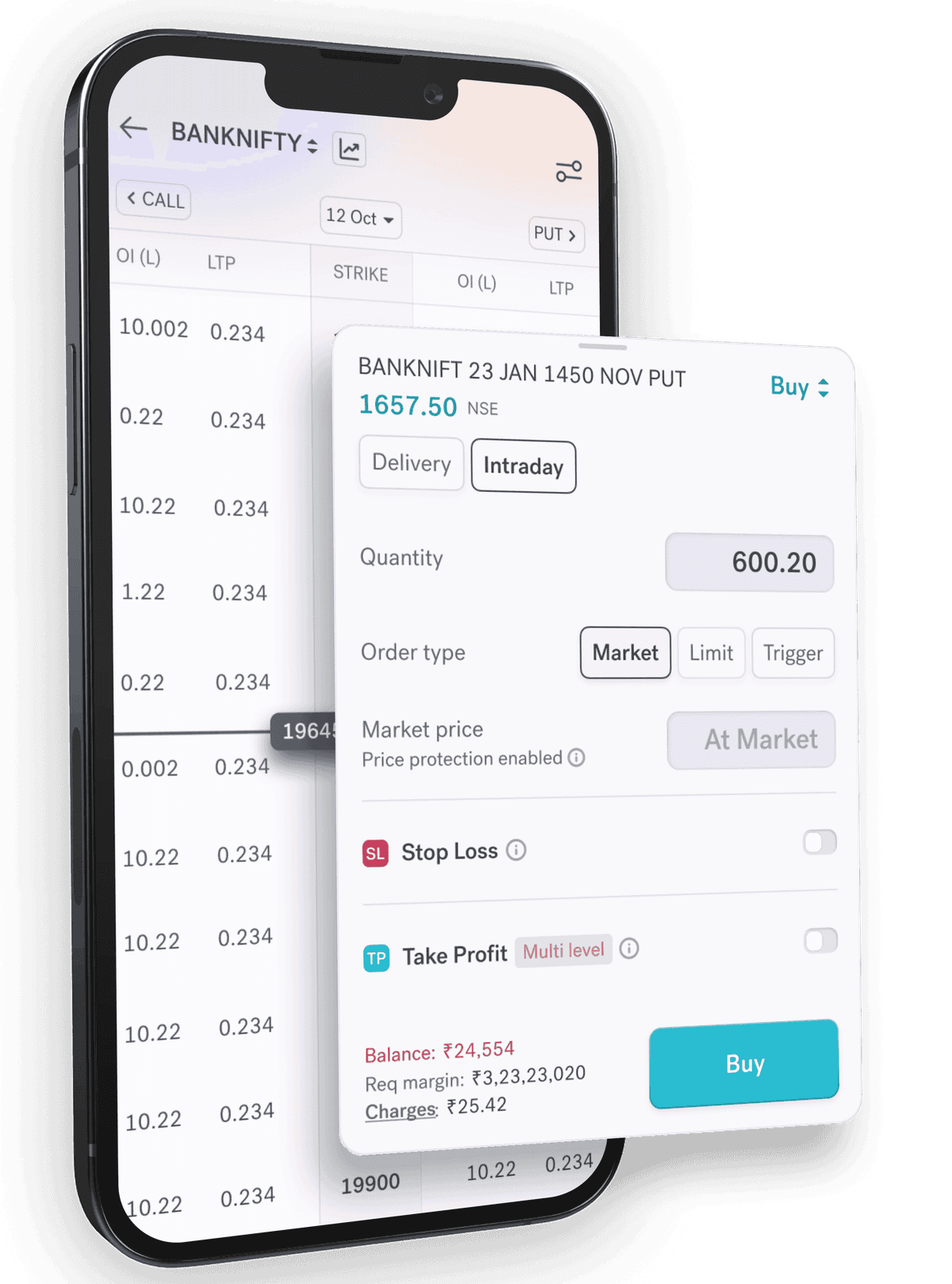 Sahi - High Performance Trading | Options Trading & Stocks